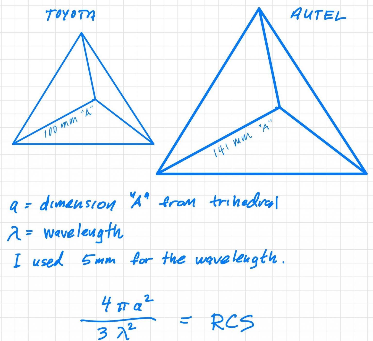 ADAS, radar & camera calibration for Subaru, Honda, and Toyota